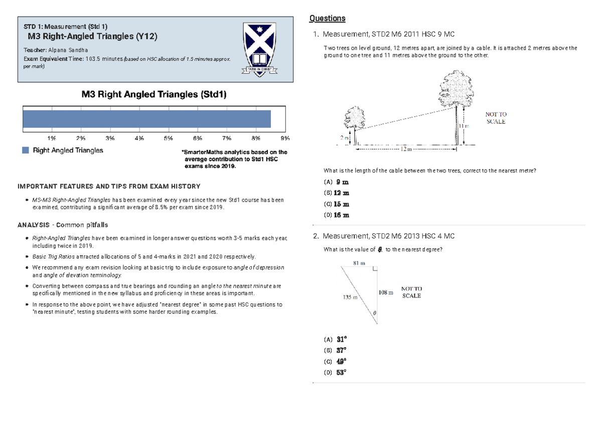 Maths trig paper - STD 1: Measurement (Std 1) M3 Right-Angled Triangles ...