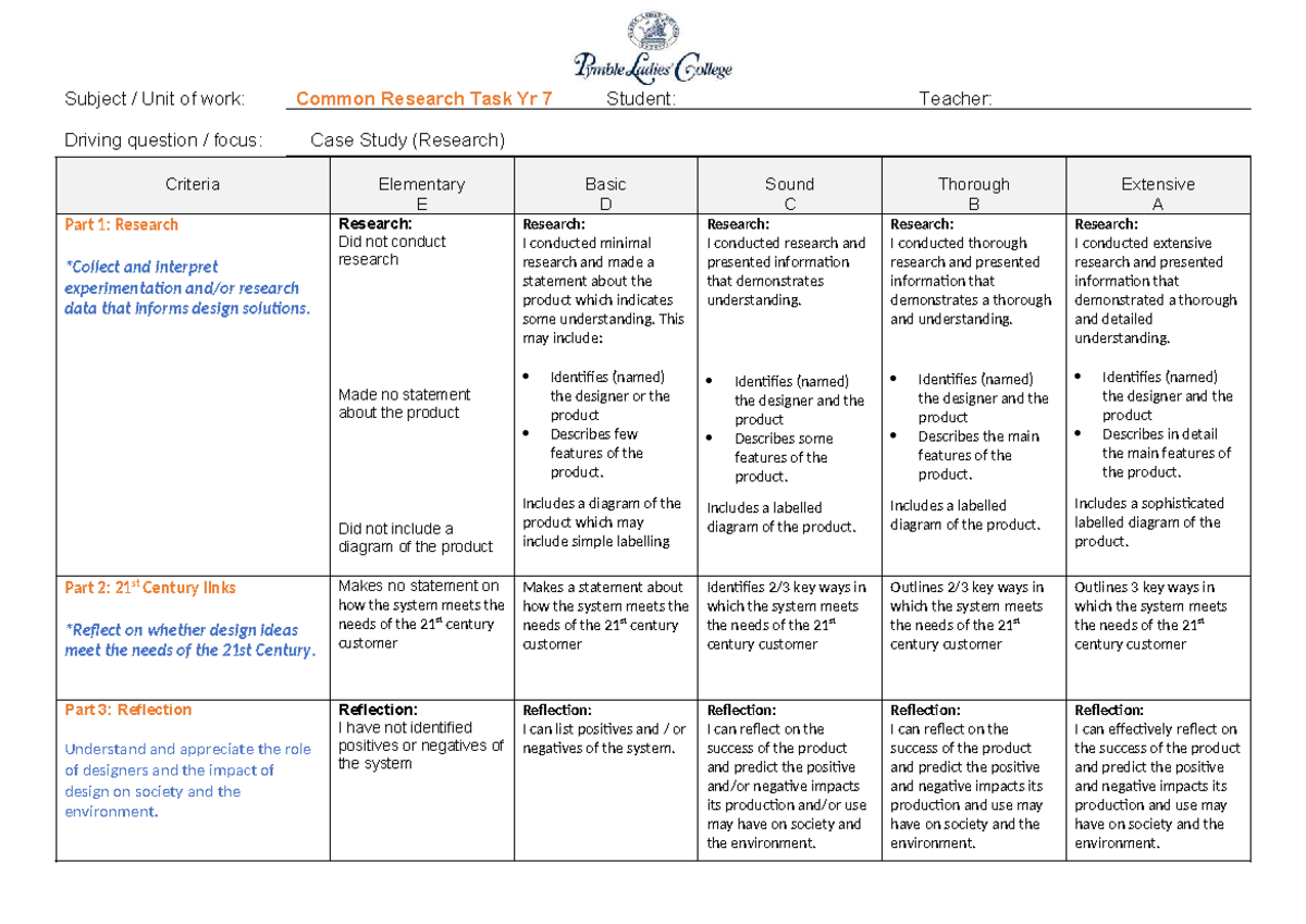 Common Research Task Yr 7: Case Study Marking Rubric & Criteria - Studocu