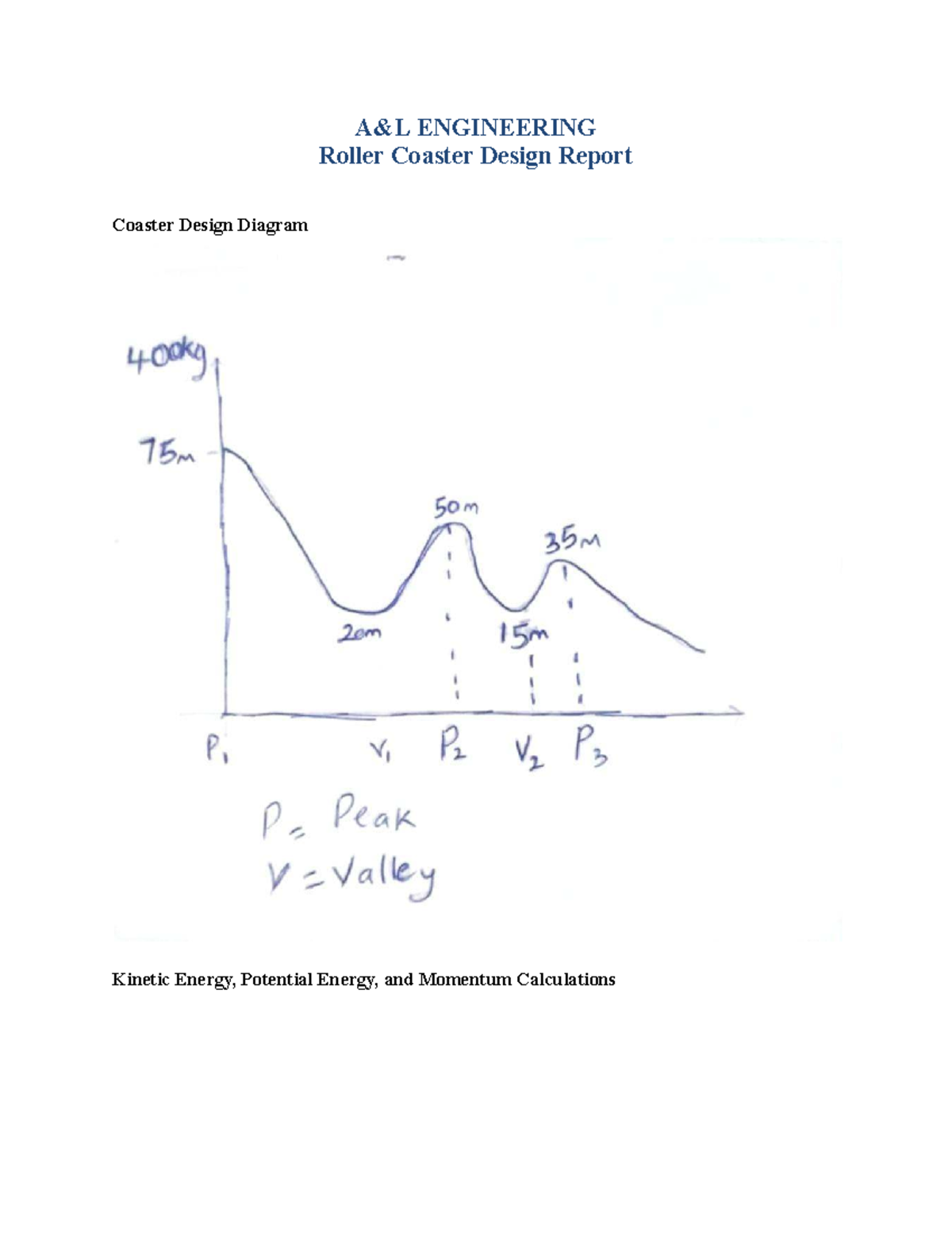 PHY 150 Project Three: Roller Coaster Design & Energy Calculations ...