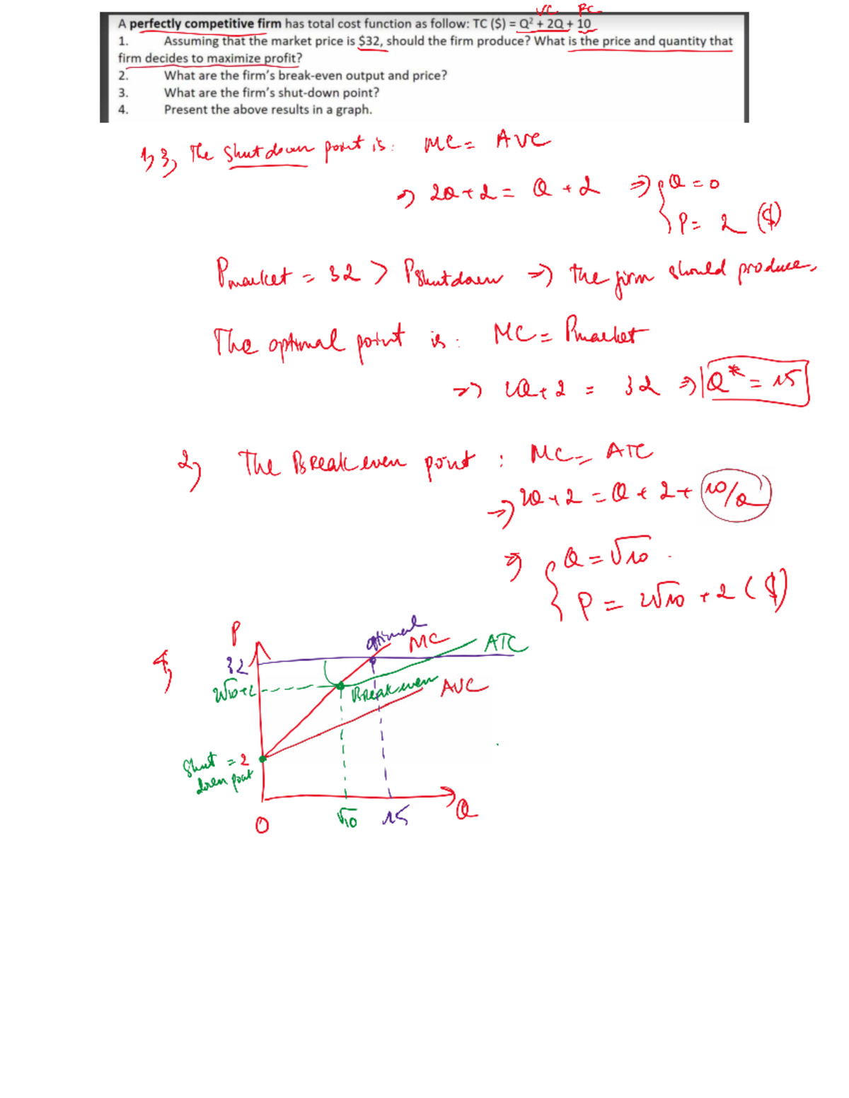 Ôn Thi Micro Buổi 4 Ngày 12: Phân Tích Cạnh Tranh Hoàn Hảo và Độc Quyền ...