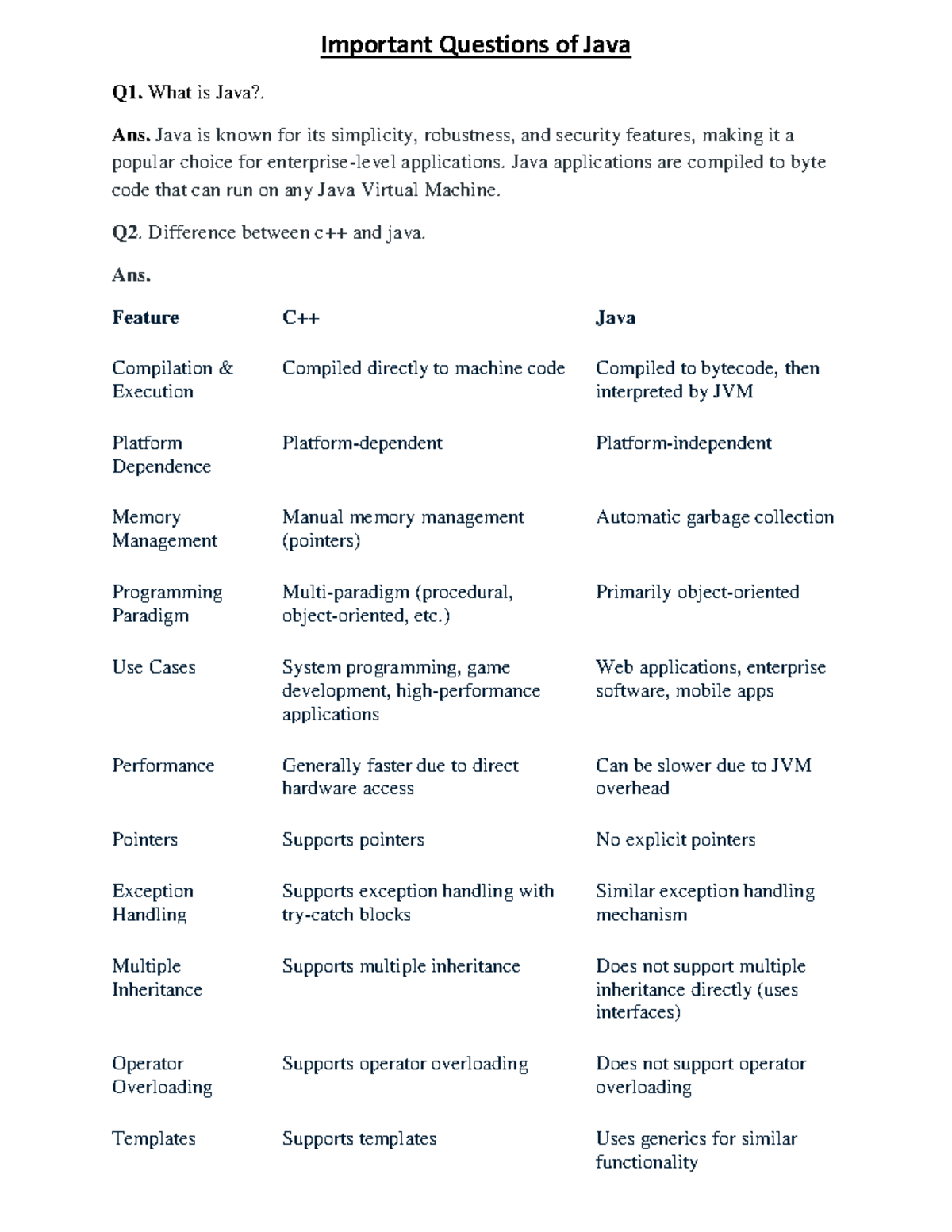 Java Important Questions for Exam Preparation - Studocu