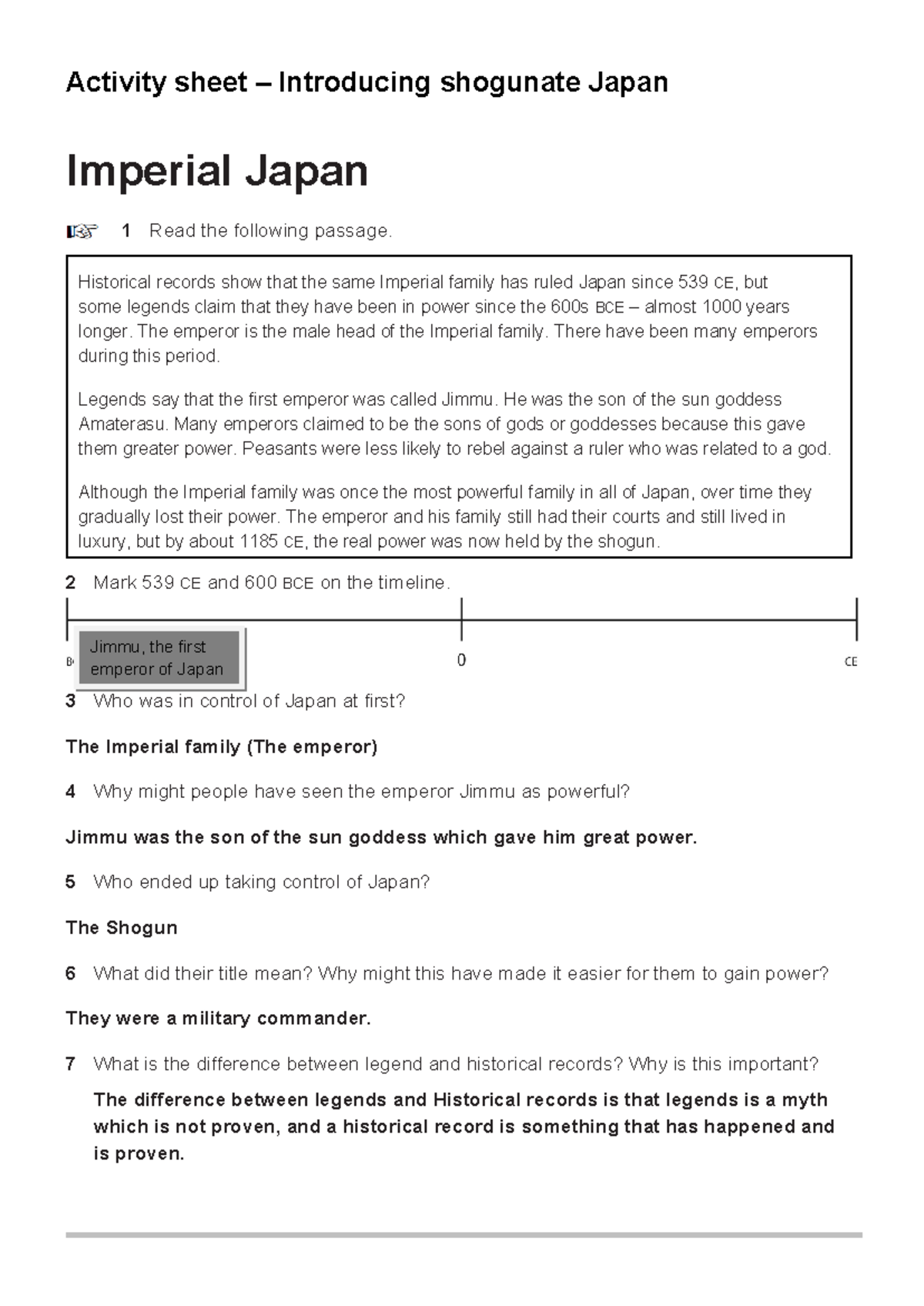 Introduction to Imperial Japan: Shogunate and Emperors Overview - Studocu