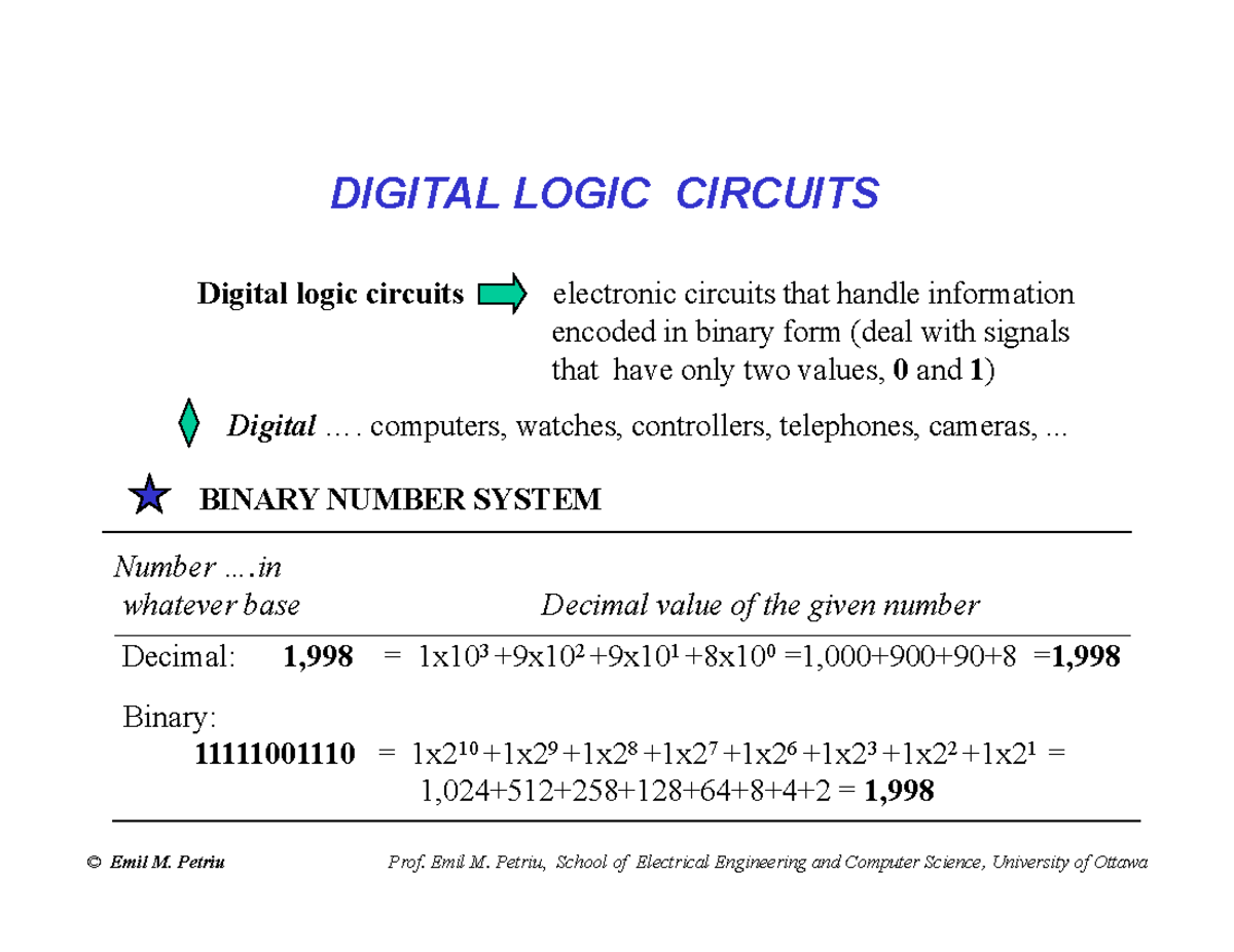 ACT DLC Notes and Guides - BINARY NUMBER SYSTEM electronic circuits ...