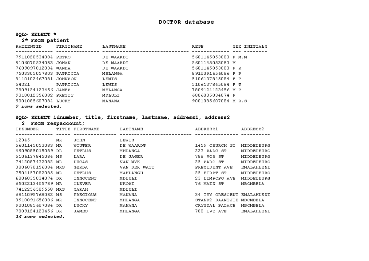 Doctor Database Overview and Patient Records Analysis - Studocu