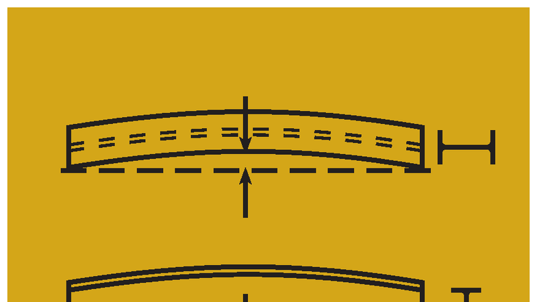 Design Guide 36: Key Considerations for Camber in Steel Structures ...