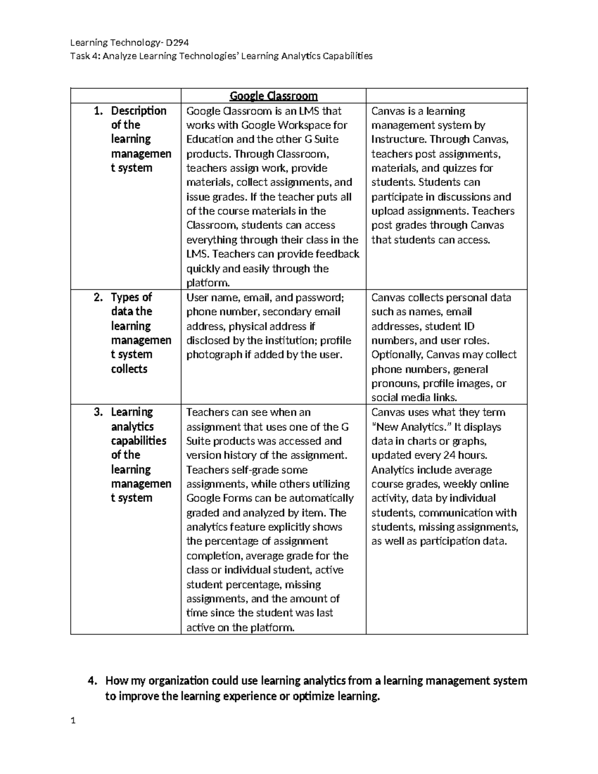 D294 - Learning Tech Task 4: Analyzing LMS Learning Analytics - Studocu