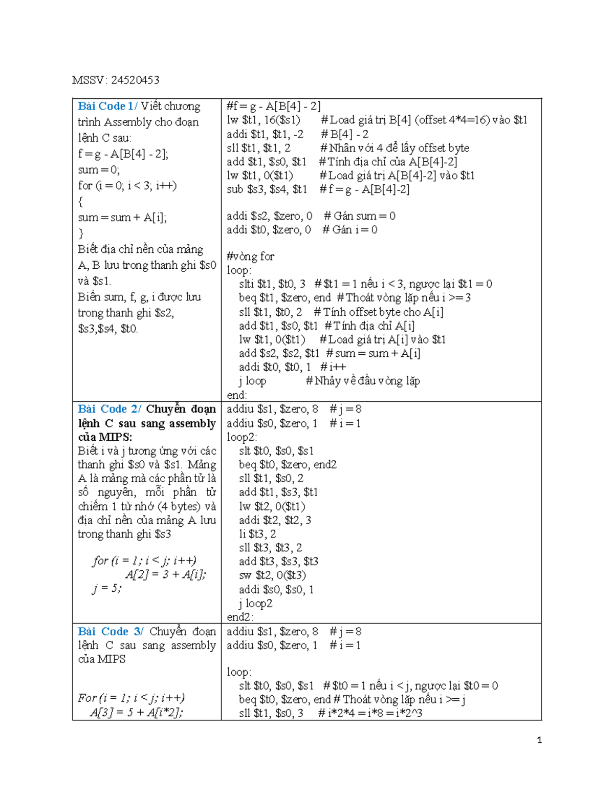 MSSV: 24520453 Bài Code Chuyển Đoạn Lệnh C Sang Assembly MIPS - Studocu