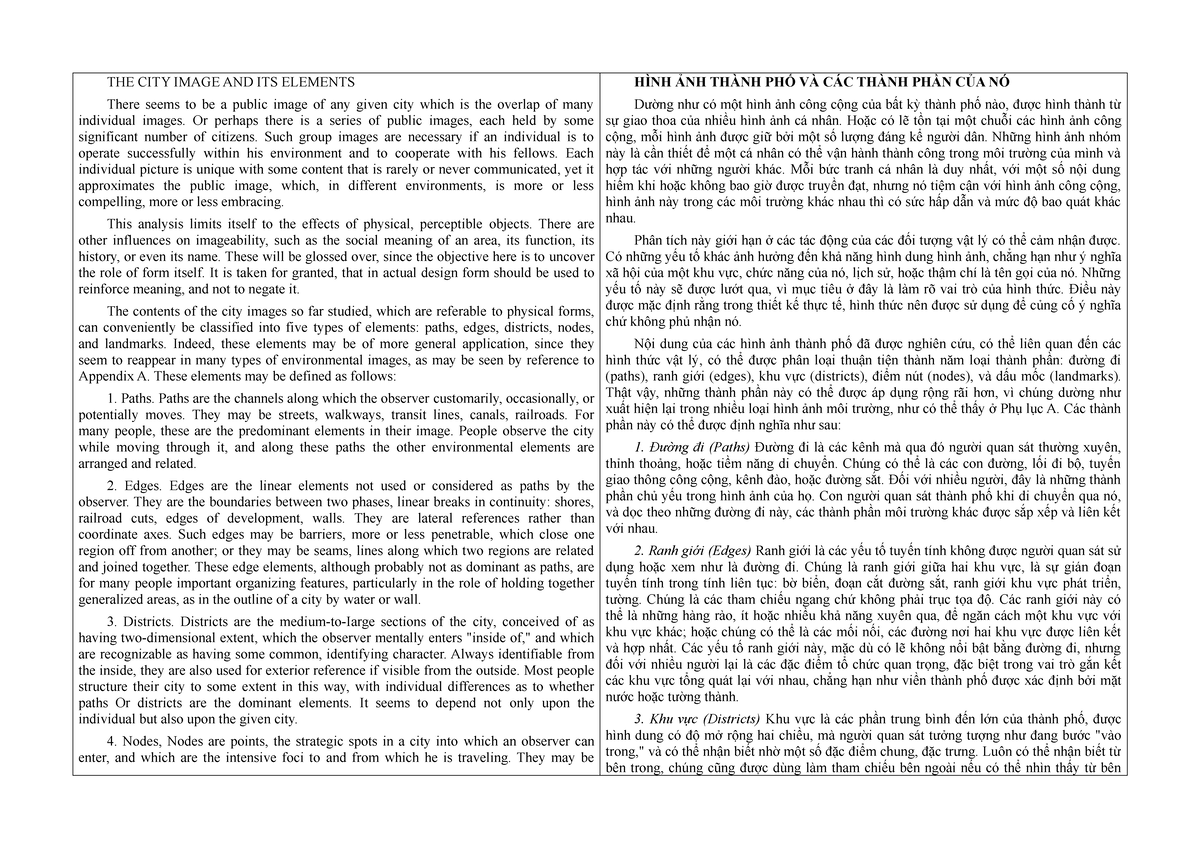 Chapter 3: The City Image and Its Elements (Hình Ảnh Thành Phố và Các ...