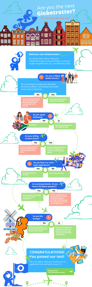 N6 Building and Structural Construction sylabus - REPORT 191 PROGRAMMES ...