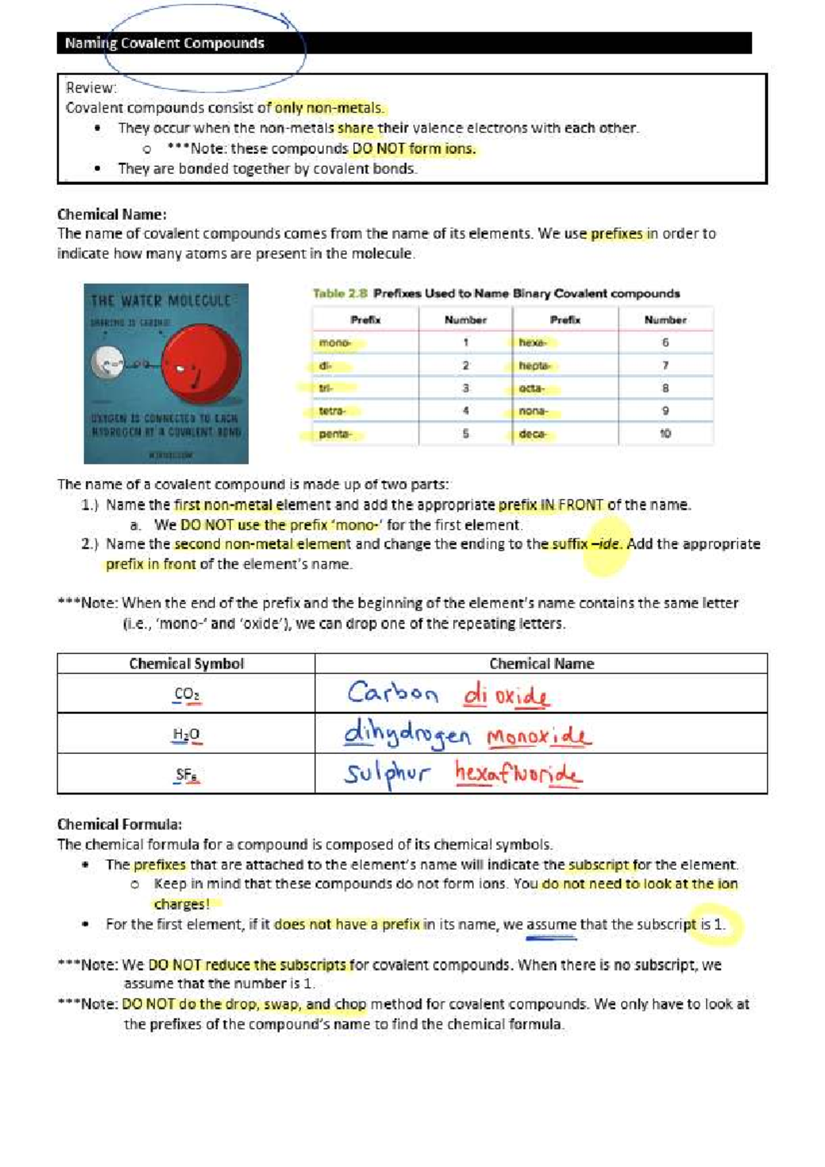 Naming Covalent Compounds: Key Concepts and Prefixes - Studocu