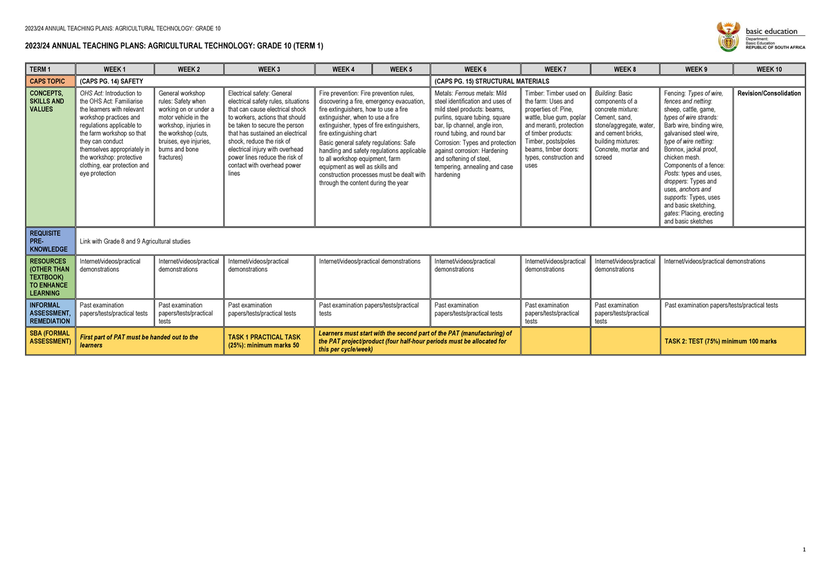 1.220 ATP 2023-24 Gr 10 Agricultural Technology Annual Teaching Plans ...