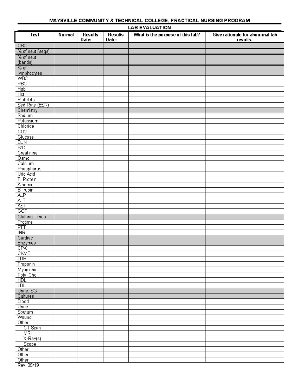Lab Evaluation Sheet - n/a - MAYSVILLE COMMUNITY & TECHNICAL COLLEGE ...