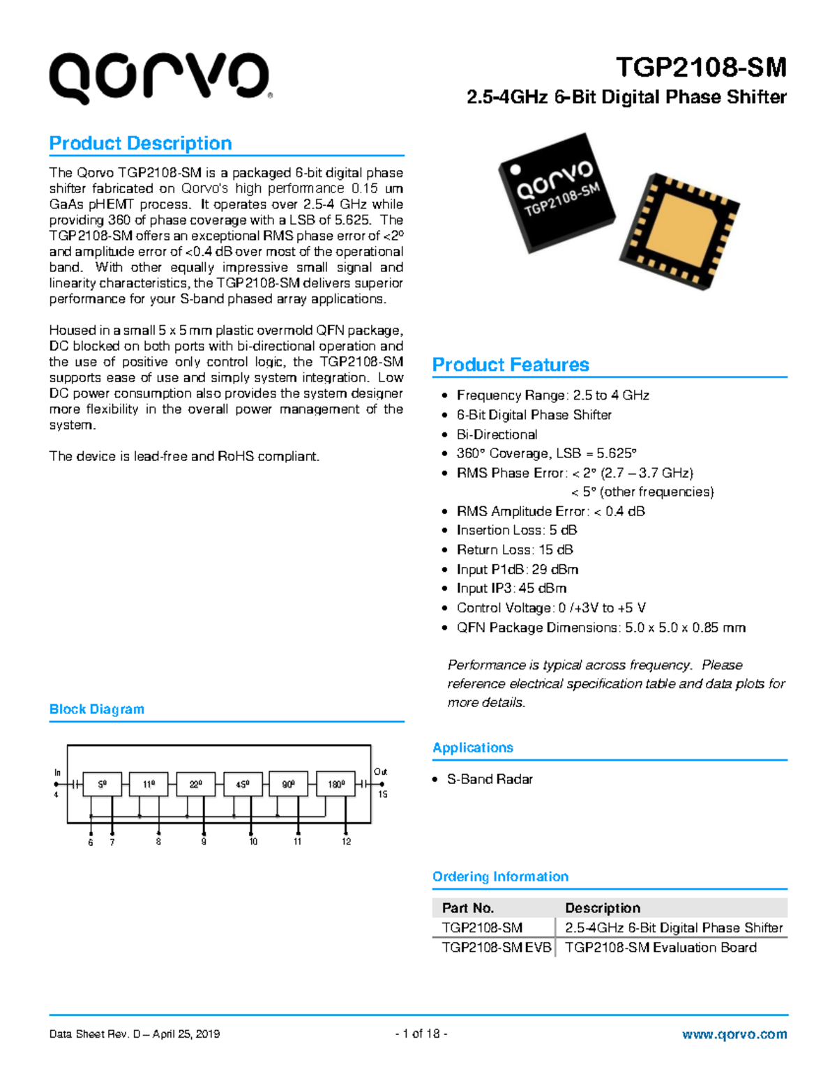 TGP2108-SM Digital Phase Shifter Data Sheet and Specifications - Studocu