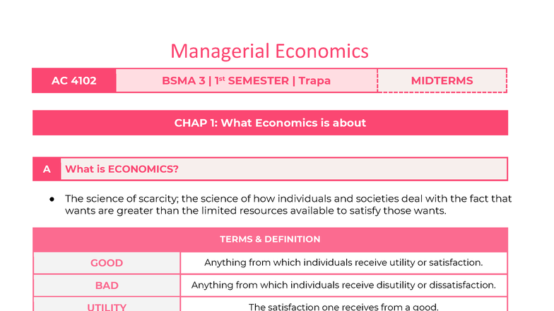 Managerial Economics AC 4102 BSMA 3 Midterm Study Notes: Chapters 1-3 ...