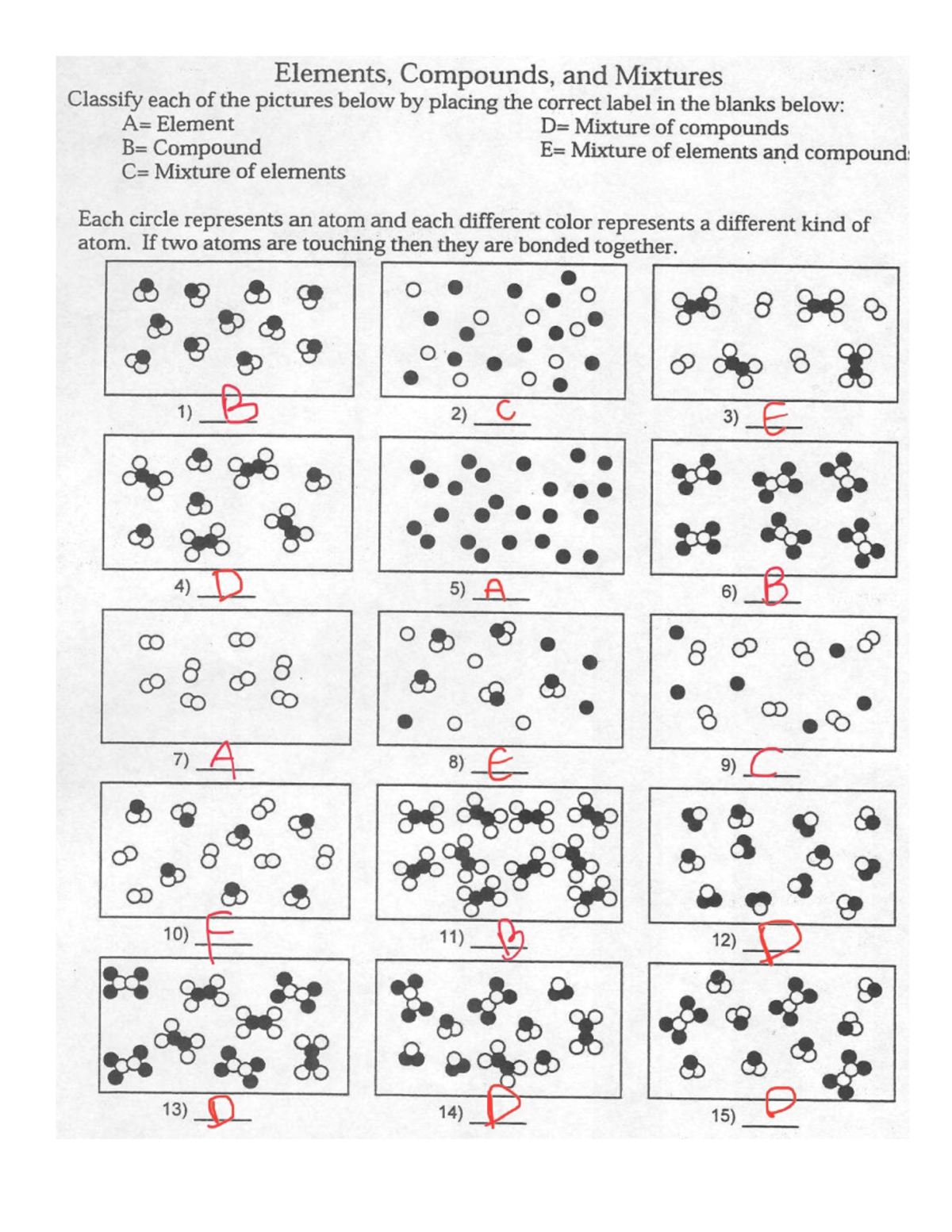 CHEM 101: Class Notes on Elements, Compounds, and Mixtures - Studocu