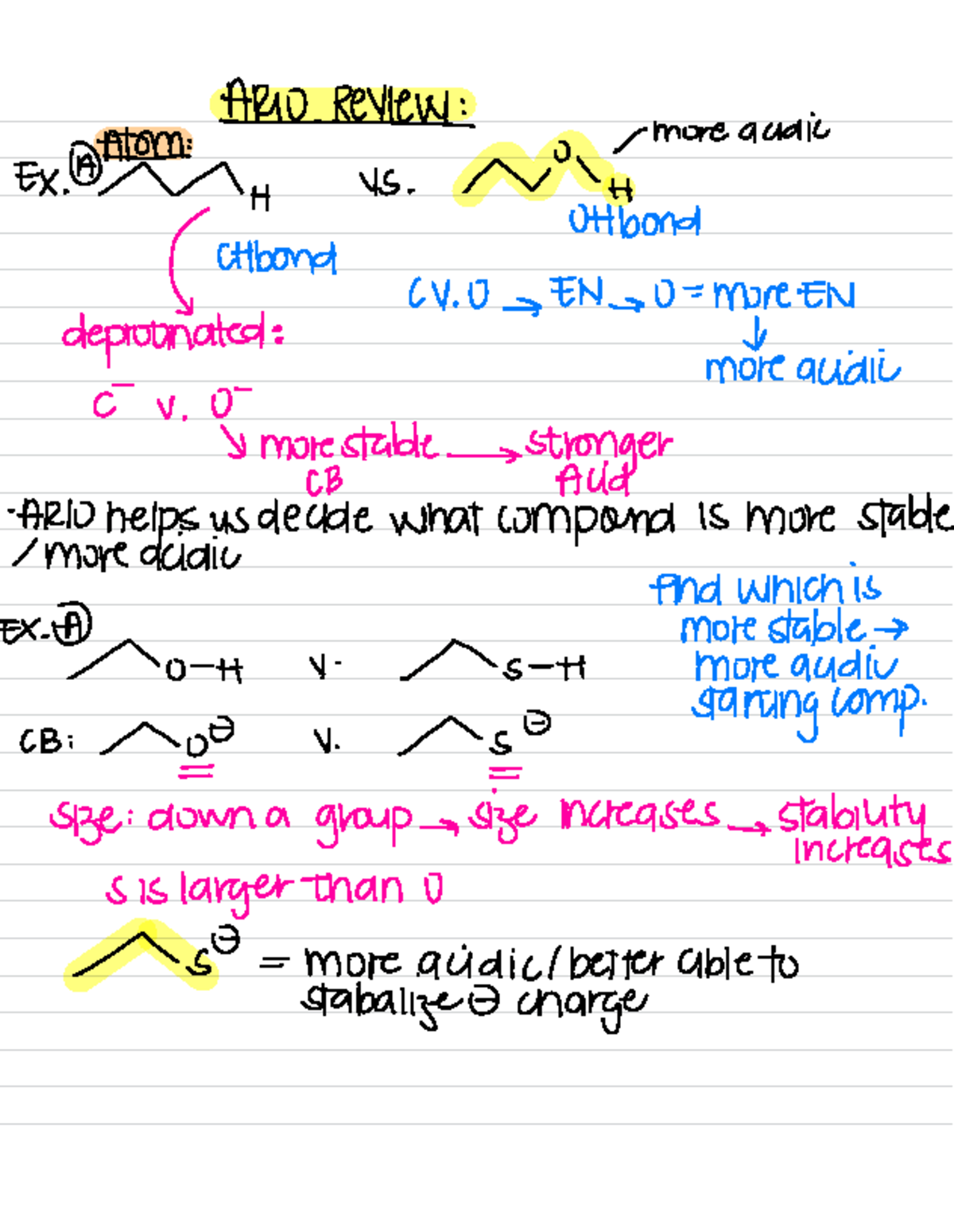 Organic Chemistry: Understanding ARIO Stability Rules and Concepts ...