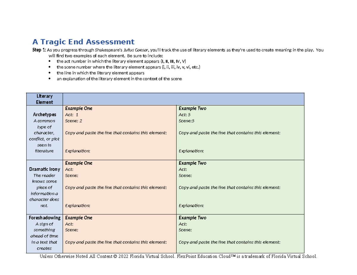 Julius Caesar Literary Elements Assessment Rubric - Studocu