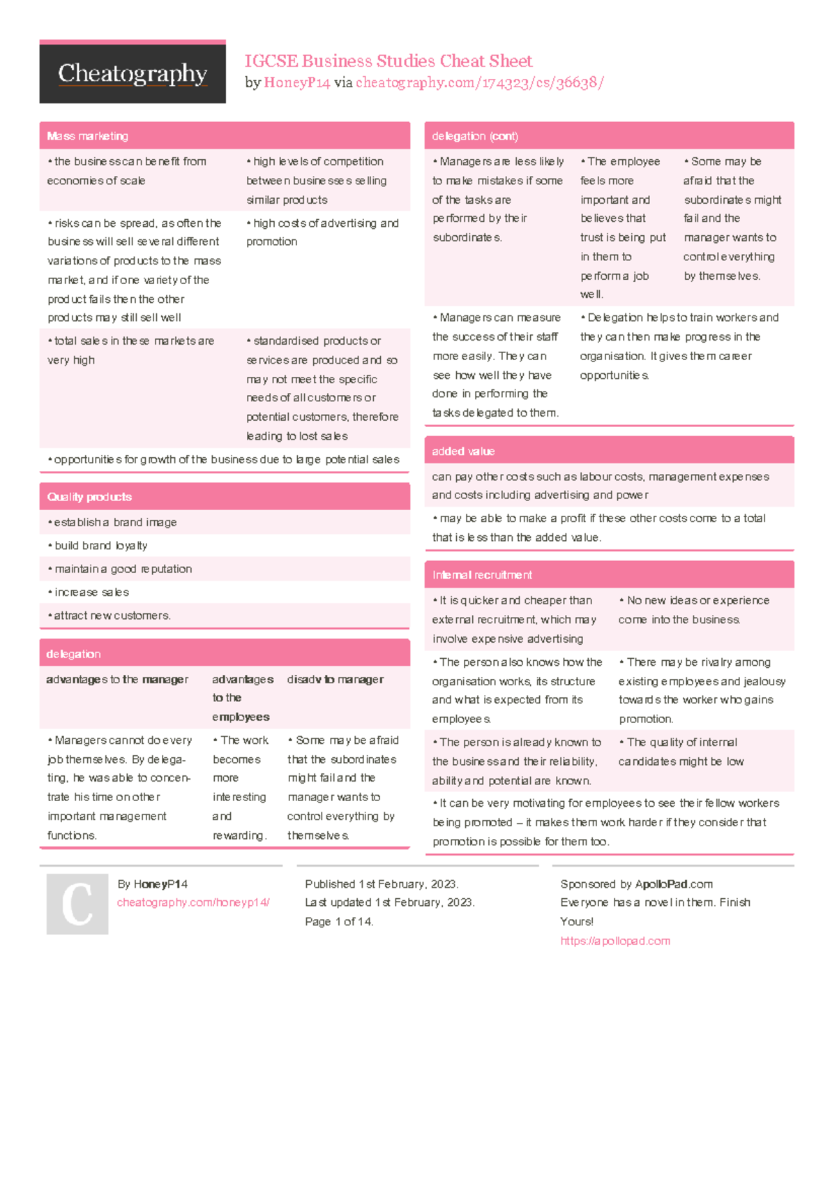 IGCSE Business Studies Cheat Sheet: Key Concepts and Strategies - Studocu
