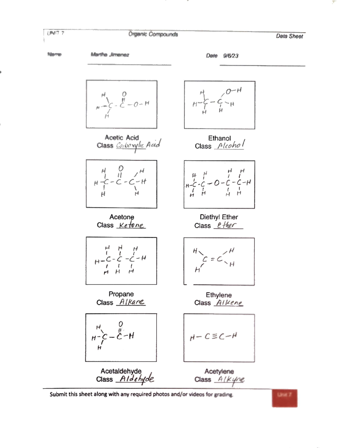 Unit 7: Overview of Organic Compounds and Their Properties - Studocu