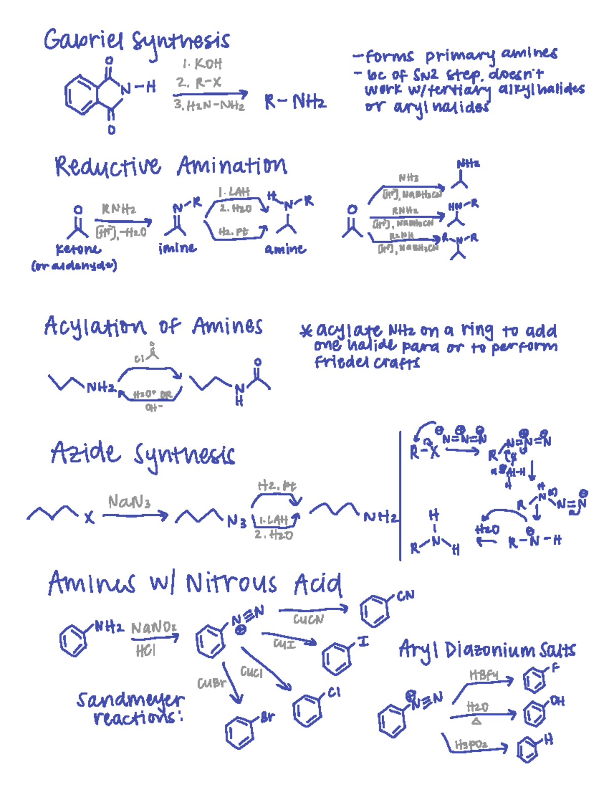 Orgo 2 Exam 3 - Comprehensive Guide to Organic Chemistry Reactions ...