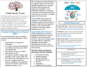 GCU ESD-550 Week 2 - Classroom Management - Understanding Assumptions ...