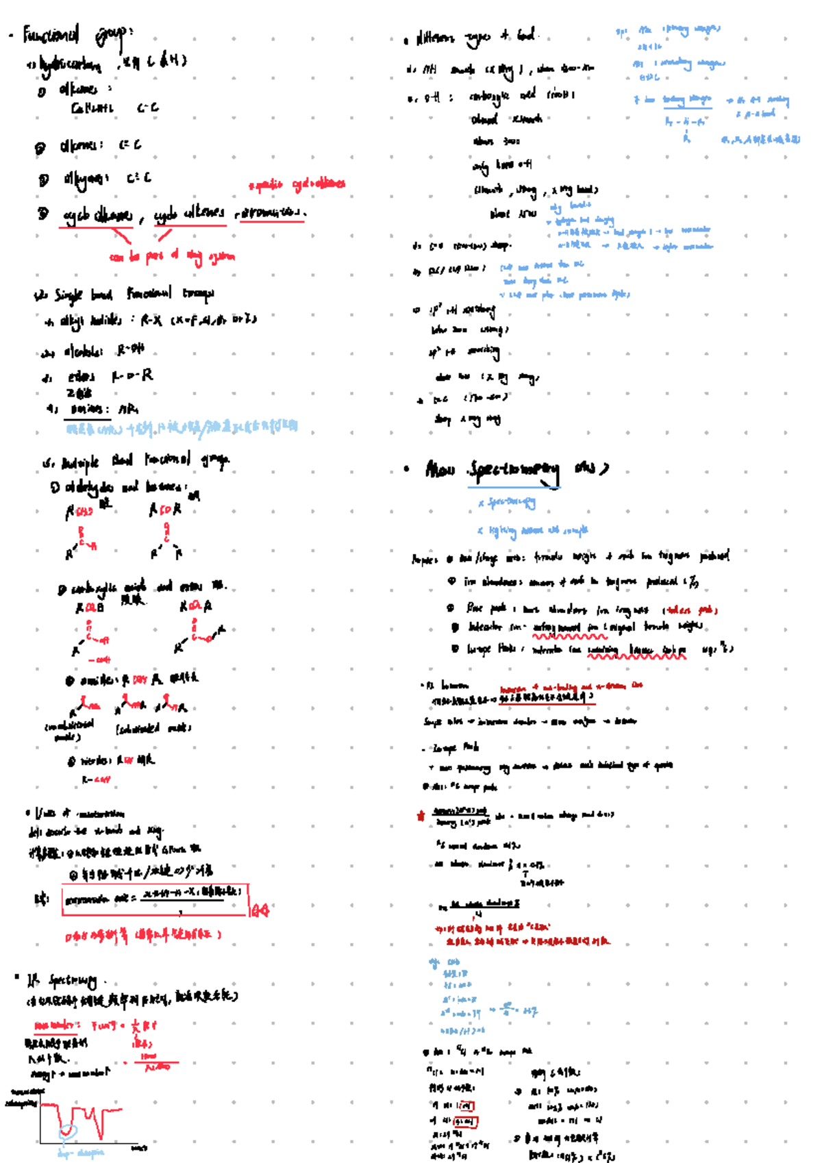 CHEM212 - Lecture Notes on Functional Groups and Spectroscopy - Studocu