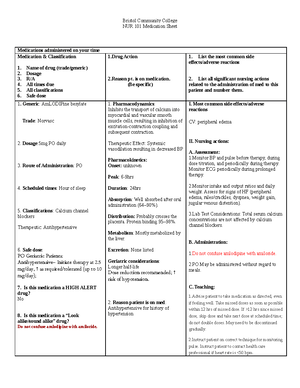 Finasteride - drug sheet - Bristol Community College NUR 101 Medication ...