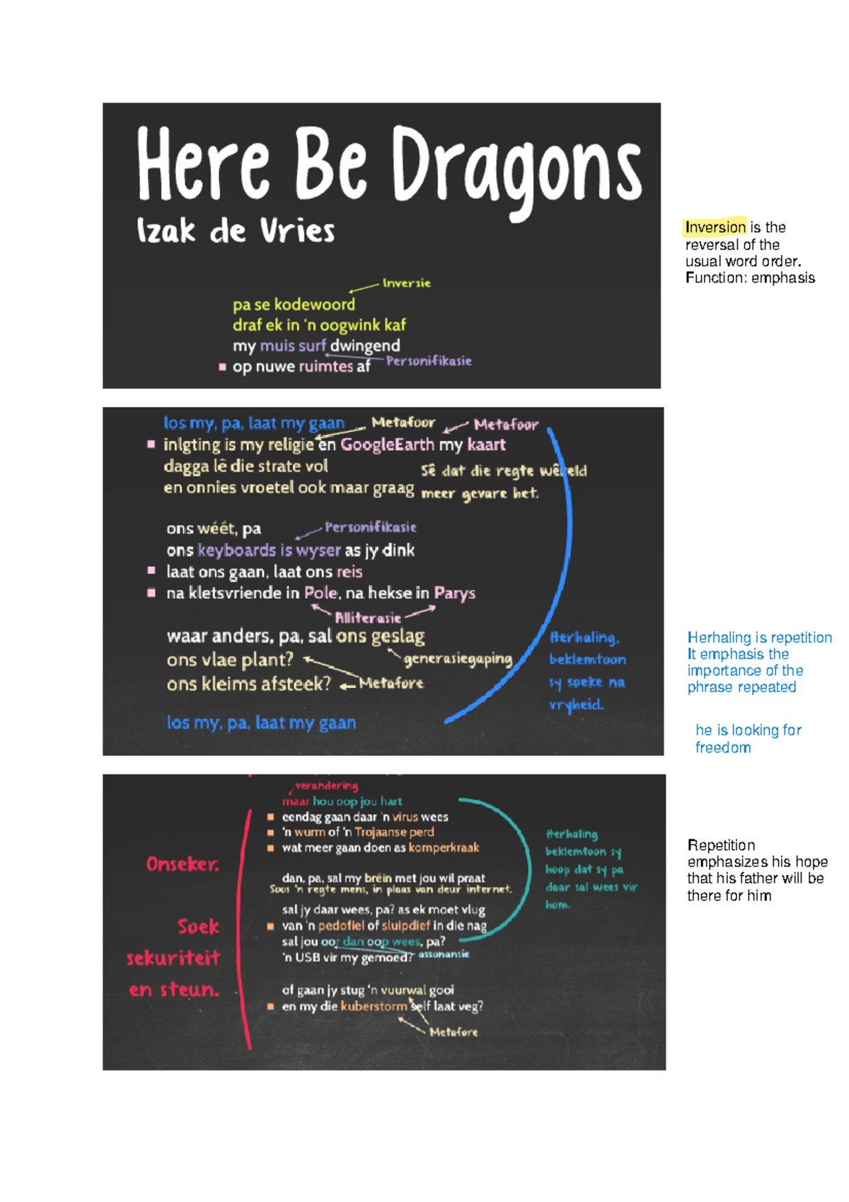 Here be dragons - Poetry notes for afrikaans - Studocu