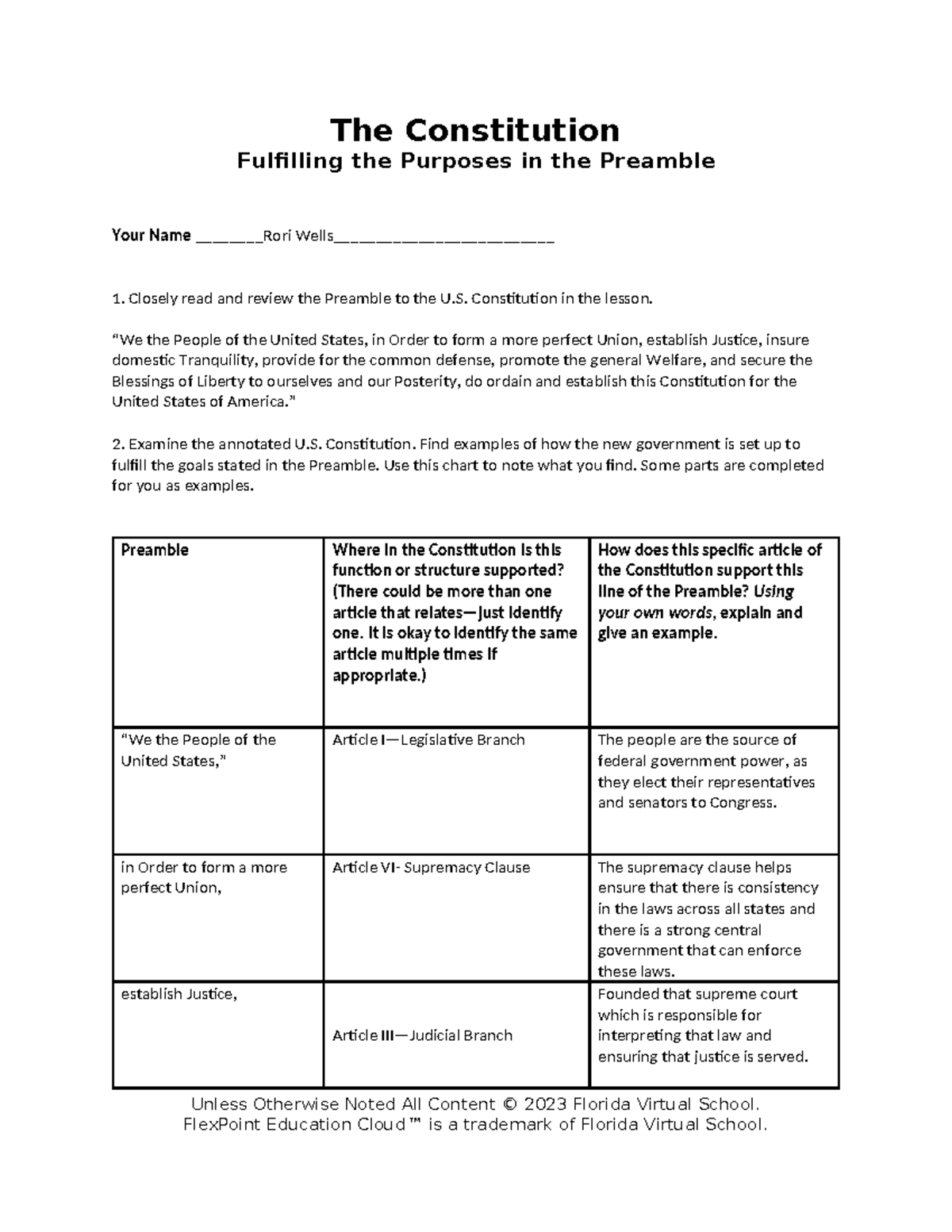 U.S. Constitution Preamble Analysis: Fulfilling Its Purposes - Studocu