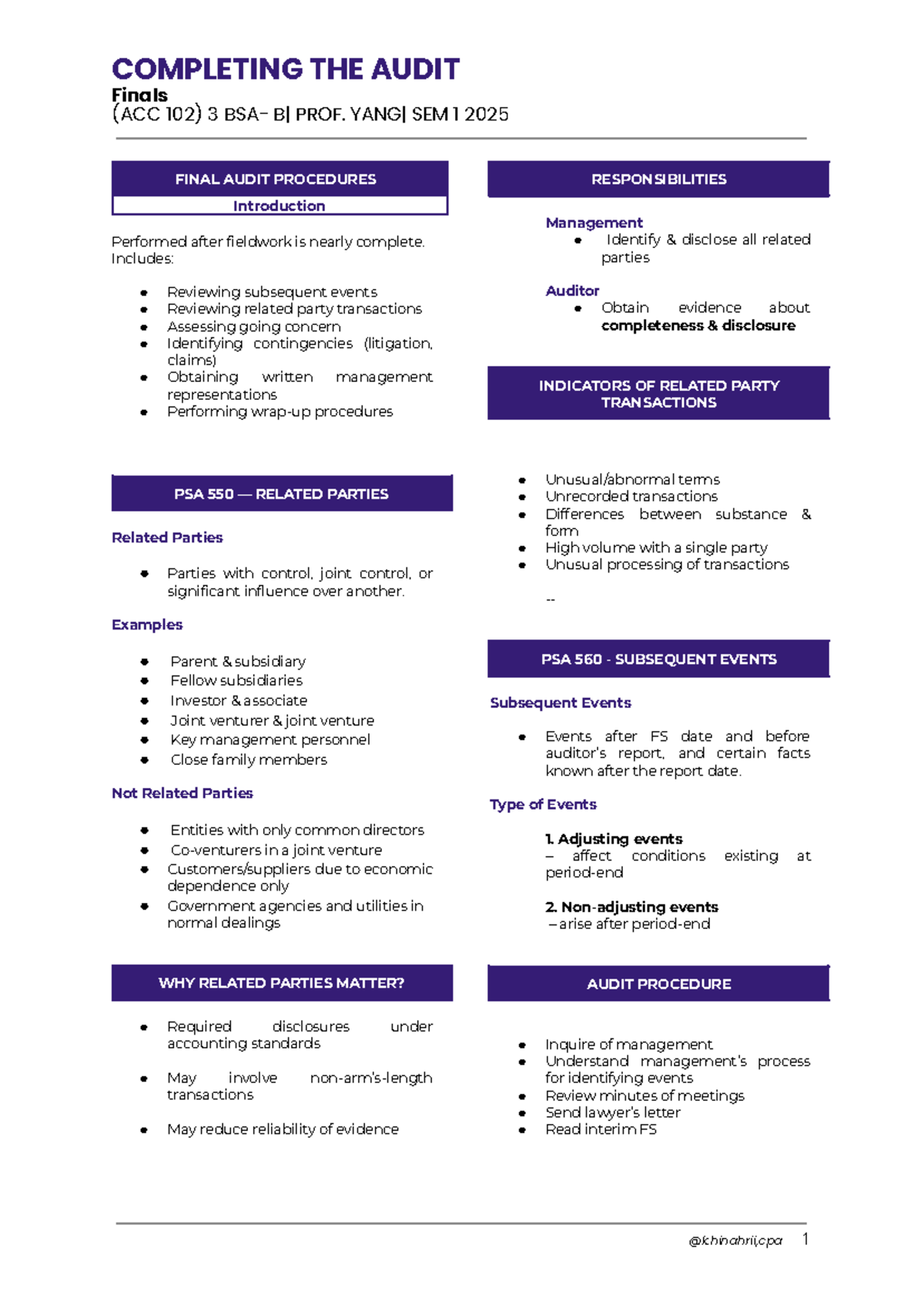 Audit Procedures & Responsibilities (ACC 102) Final Exam Review - Studocu