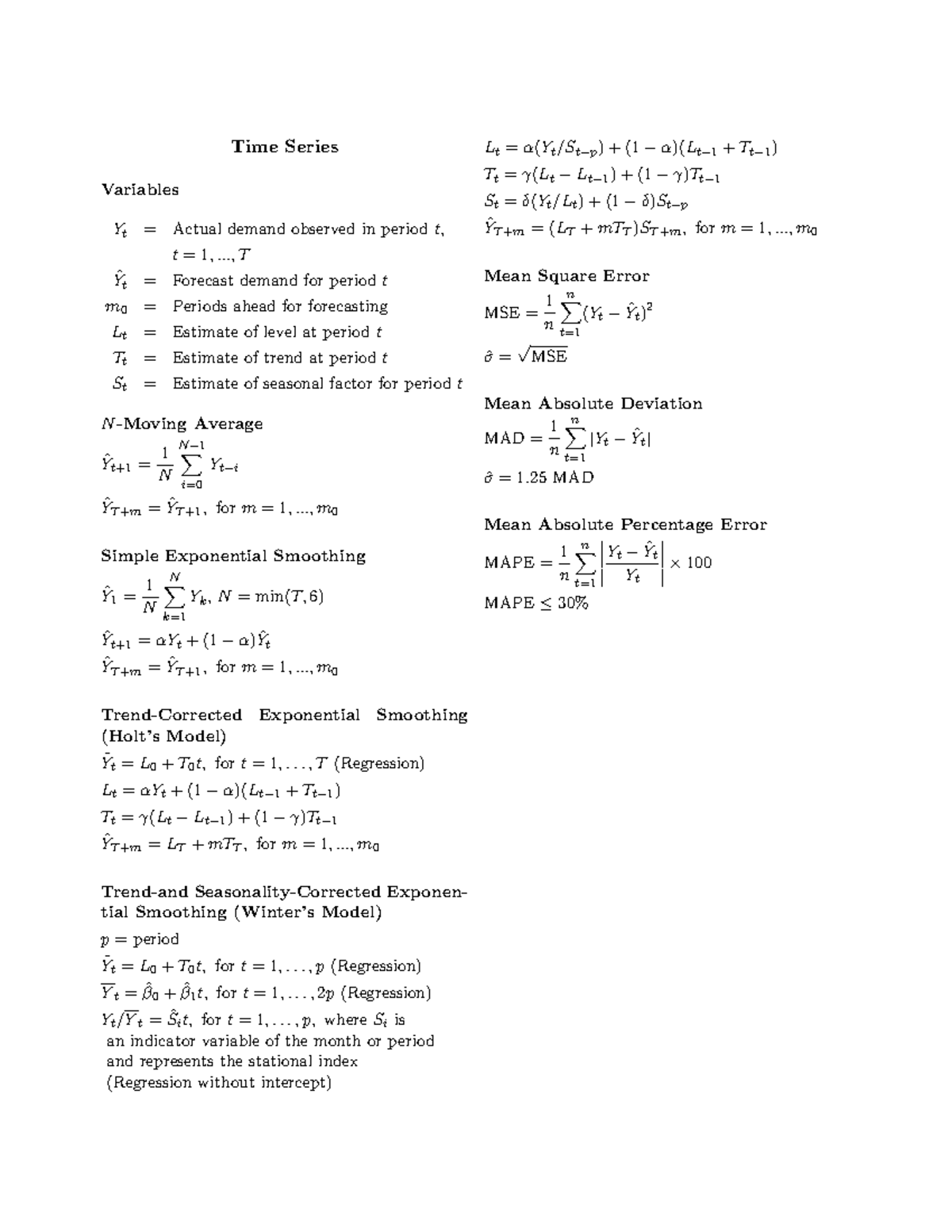 TSFormulas - Time Series Variables Yt = Actual demand observed in ...