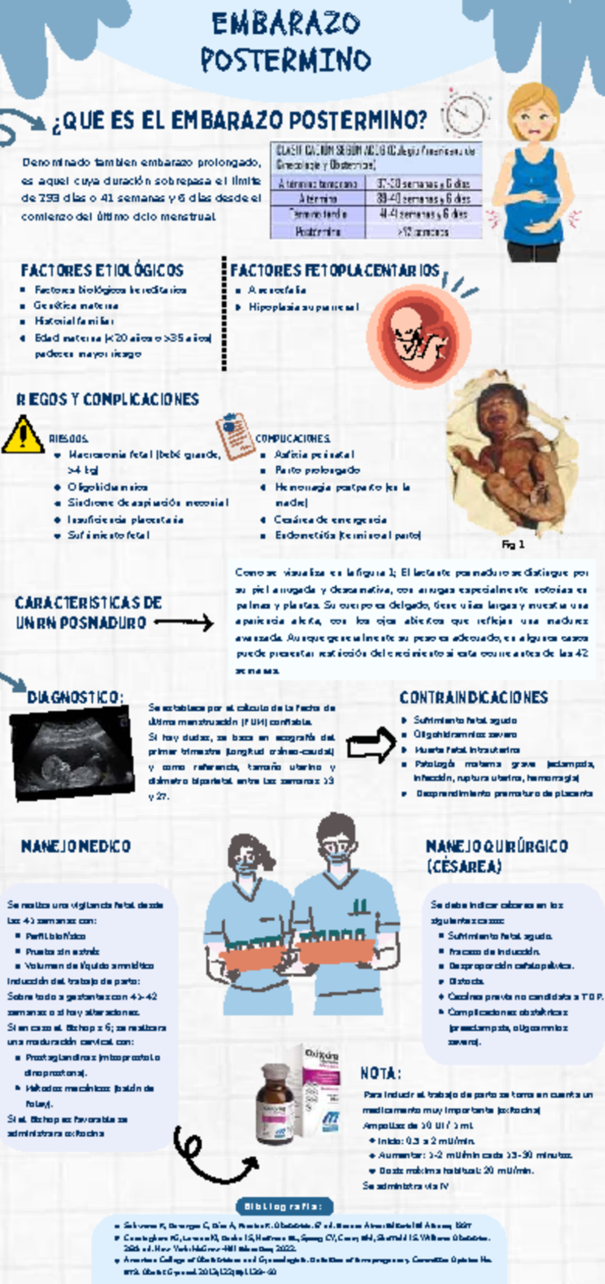 EMB 101: Embarazo Postermino - Riesgos y Complicaciones Clínicas - Studocu