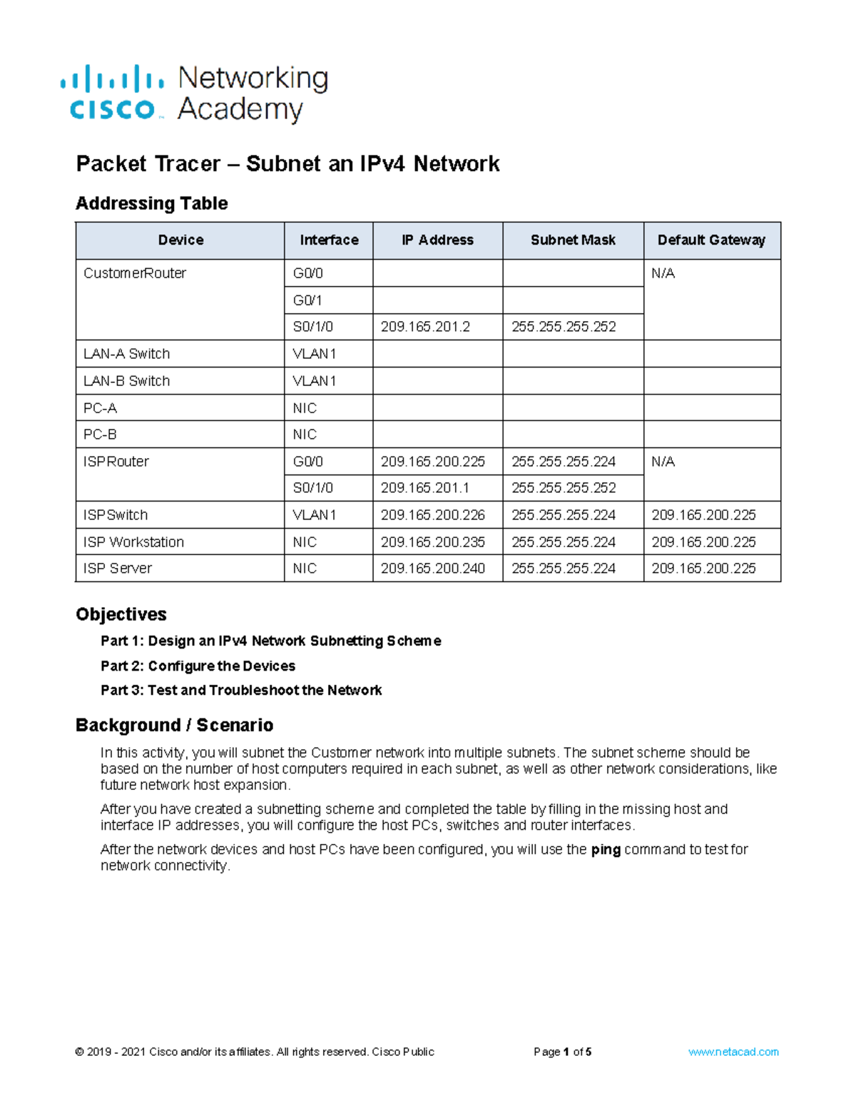 11.5.5 Packet Tracer - IPv4 Subnetting and Network Configuration - Studocu