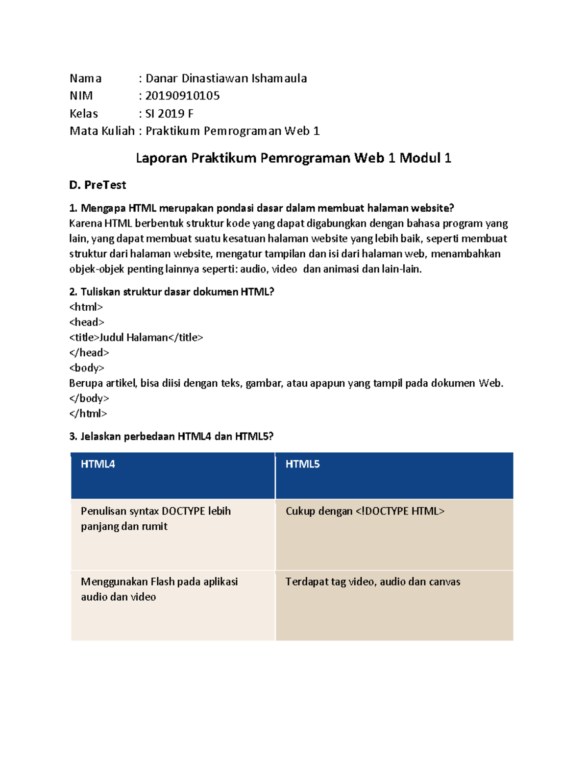 Laporan Praktikum Pemrograman Web 1: Modul 1 - HTML dan Strukturnya ...