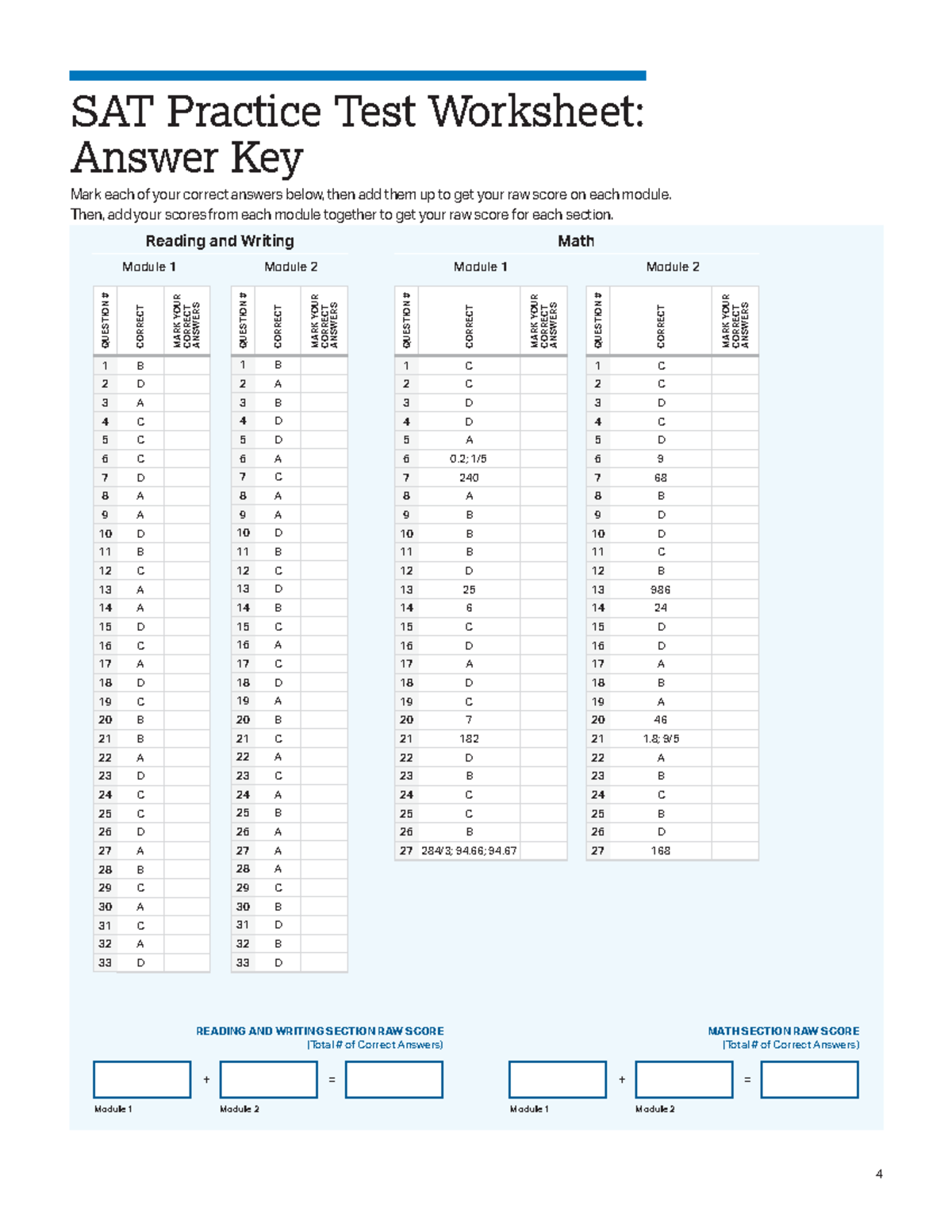 SAT Practice Test #8: Scoring Worksheet and Answer Key - Studocu