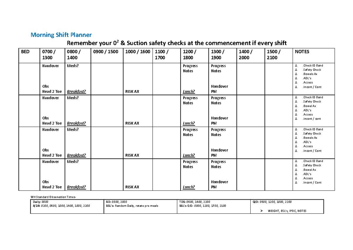 Morning Shift Planner: Safety Checks and Handover Procedures - Studocu