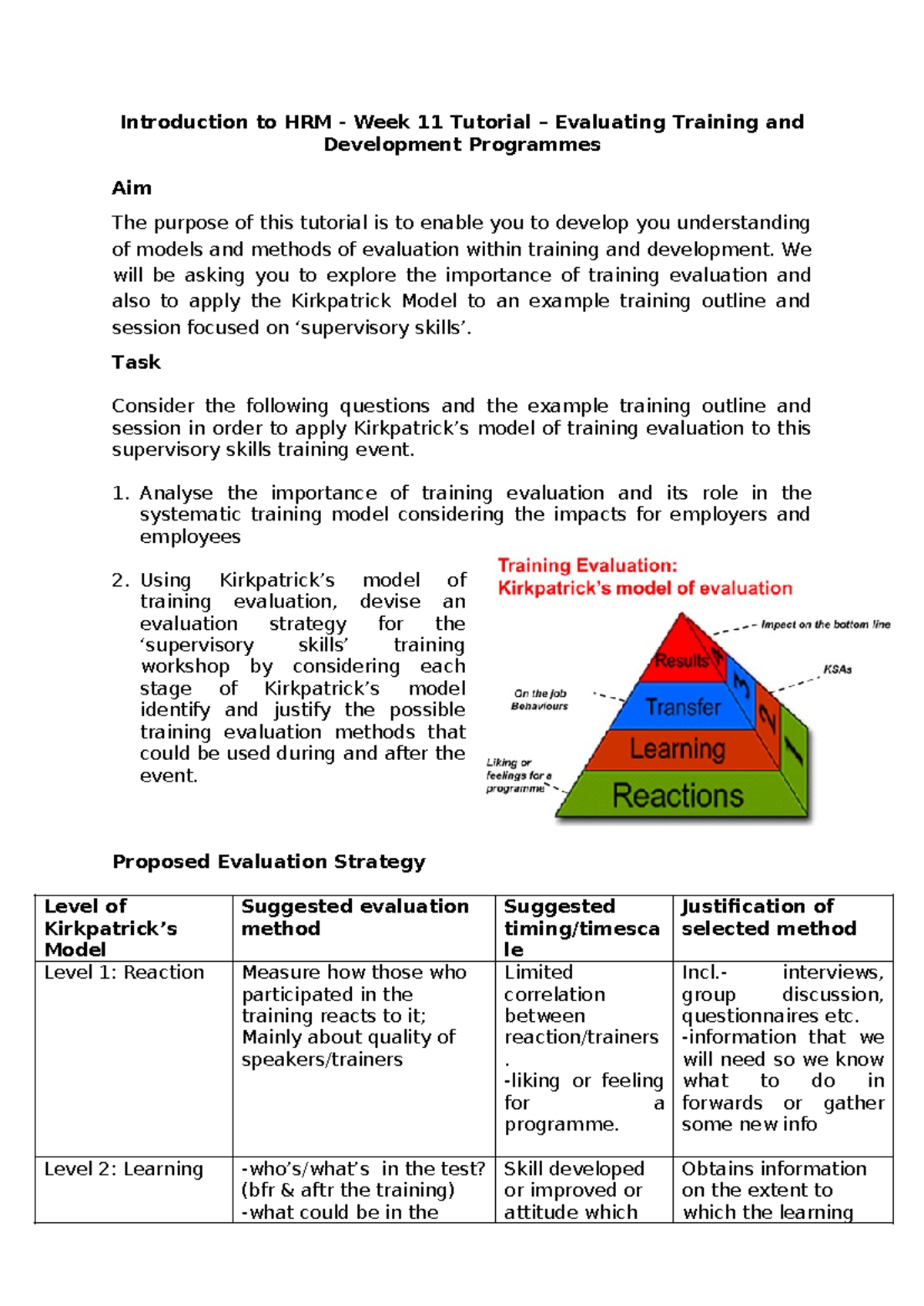 Week 11 HRM Tutorial: Evaluating Training & Development Programmes ...