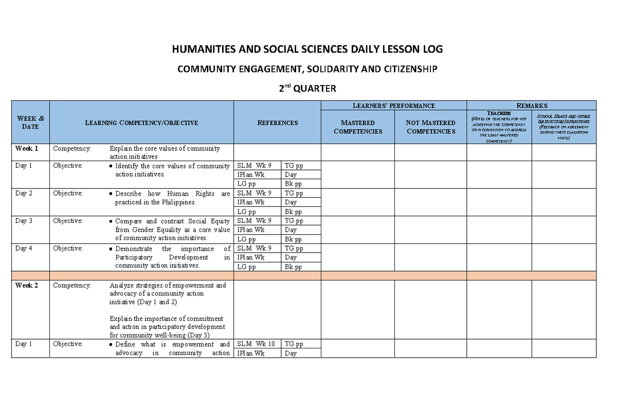 COMMUNITY ENGAGEMENT - HUMANITIES AND SOCIAL SCIENCES DAILY LESSON LOG ...