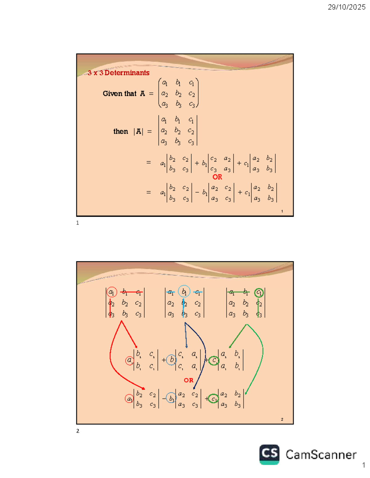 Matrices and Determinants: A Comprehensive Study (MATH 4) - Studocu