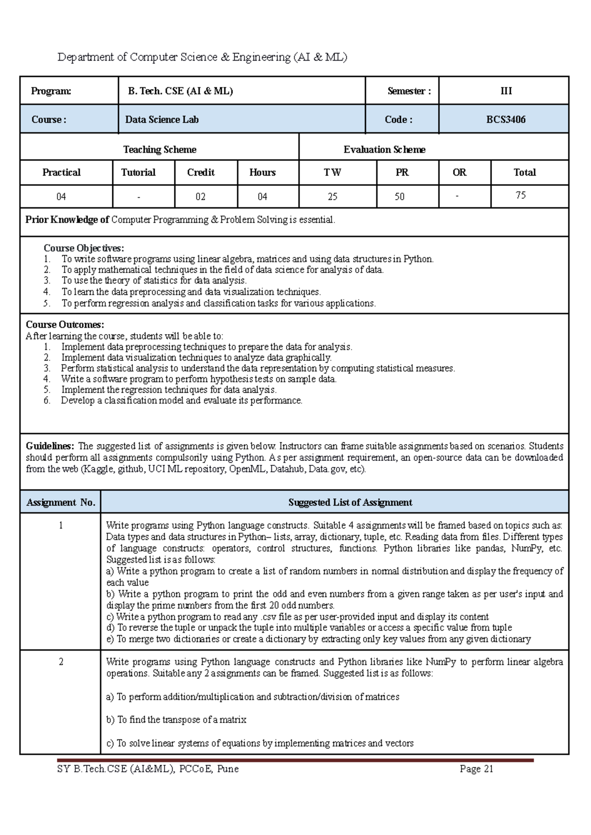 Data Science Lab (BCS) - Practical Assignments & Guidelines - Studocu