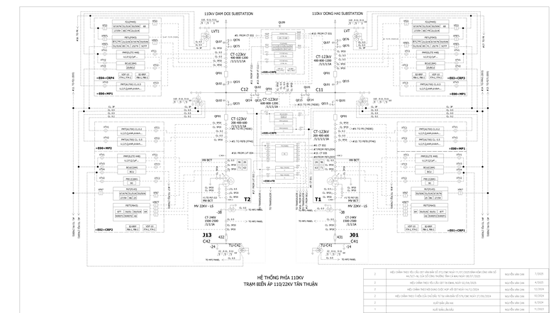 110kV DONG HAI SUBSTATION - Technical Overview and Analysis - Studocu