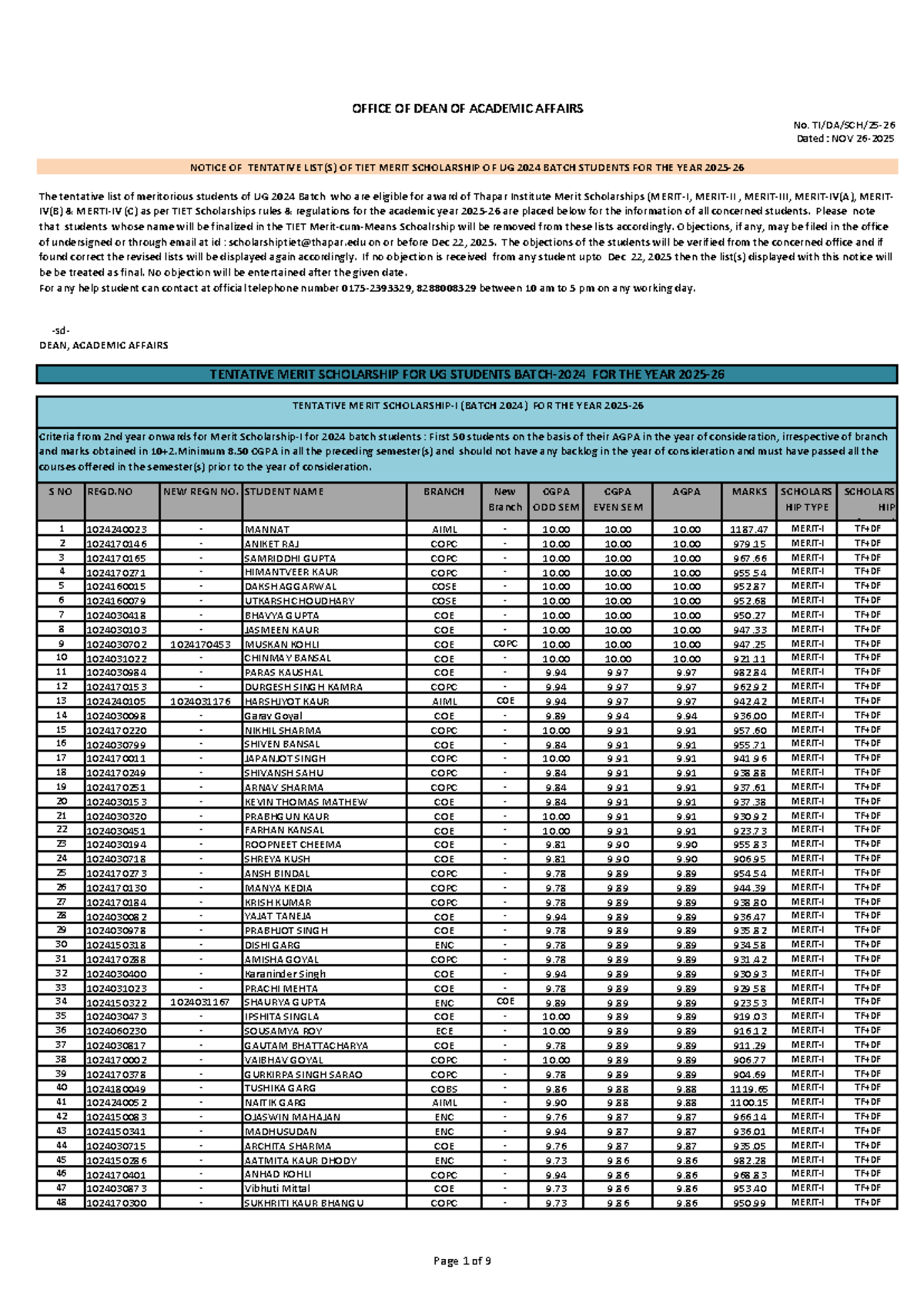 Tentative TIET Merit Scholarship List for UG 2024 Batch (2025-26) - Studocu