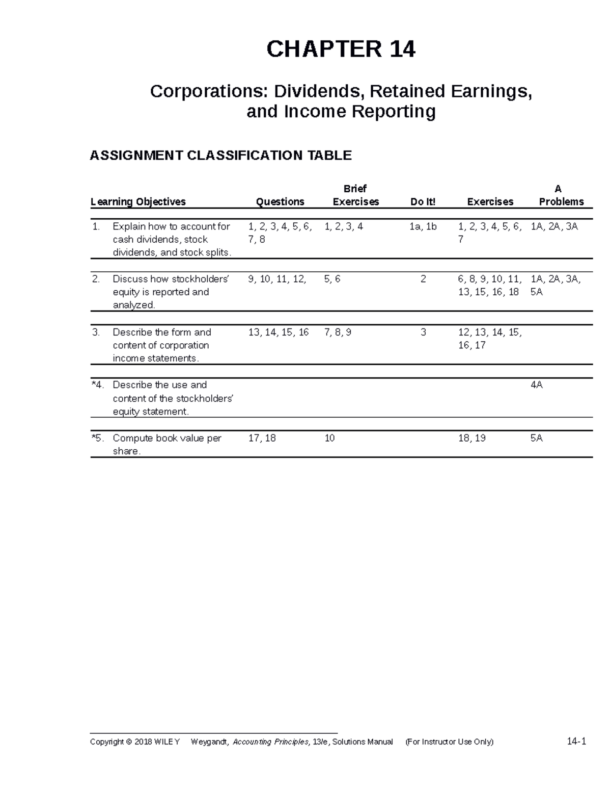 Chapter 14 Accounting Principles 13th Edition Solution Manual - CHAPTER ...