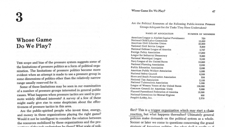 Final Exam Study Guide for Course ABC123: Pressure Groups & Politics ...