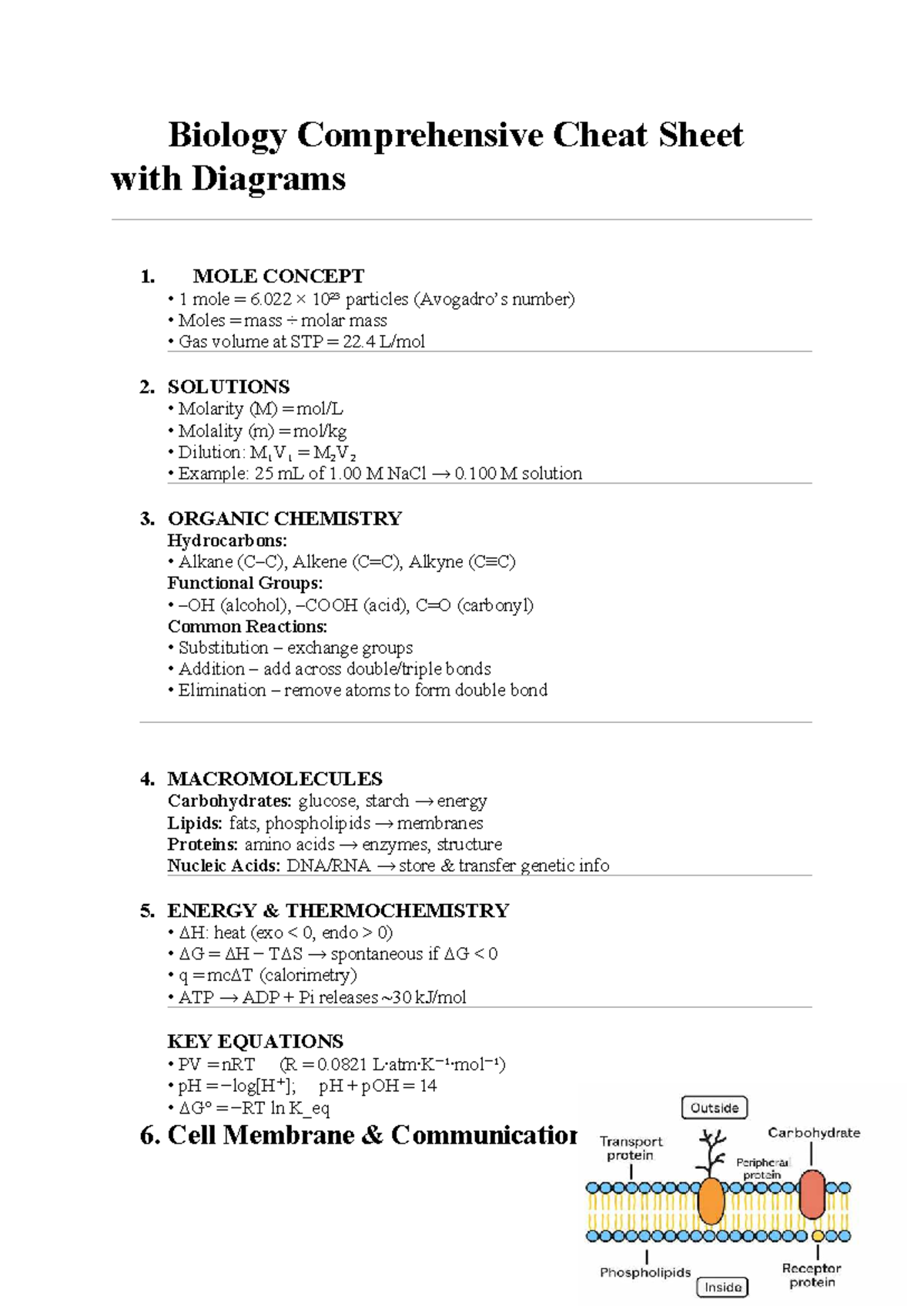 Biology 101 Comprehensive Cheat Sheet: Key Concepts & Diagrams - Studocu