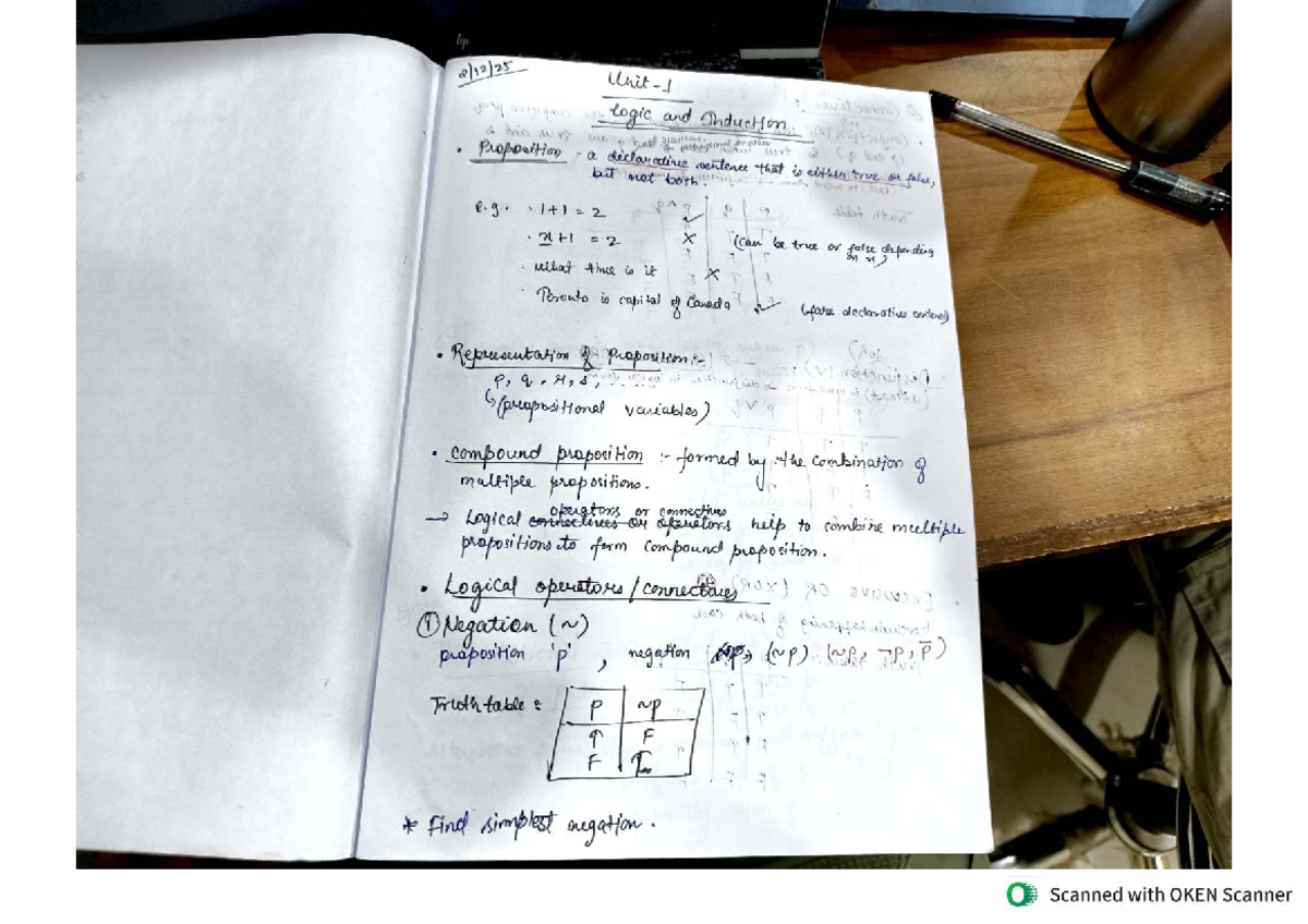Dmbeforerelation (Subhadra) - Course Code: MUAD 197 Study Notes - Studocu