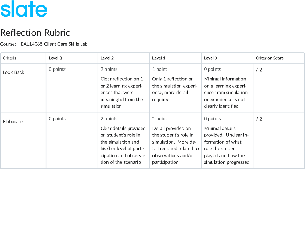 Reflection Rubric for Simulation Assignment: HEAL14065 - Studocu