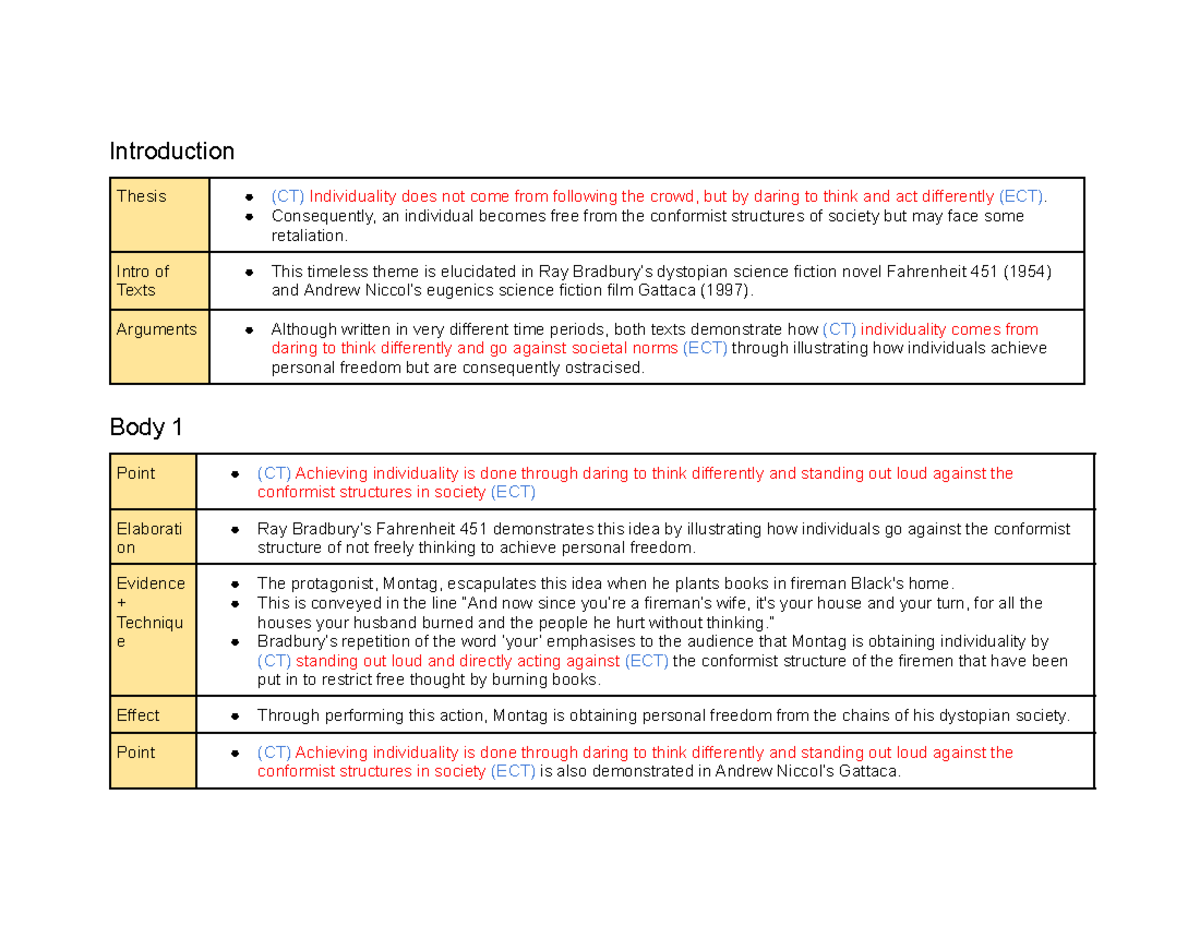 Comparative Essay on Individuality in Gattaca and Fahrenheit 451 (CT ...