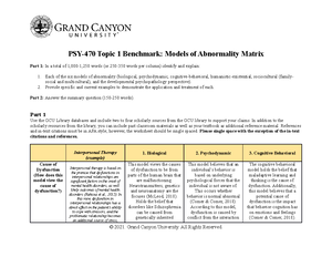 [Solved] Define abnormal behavior using the four Ds Give an example - Abnormal Psychology (PSY ...