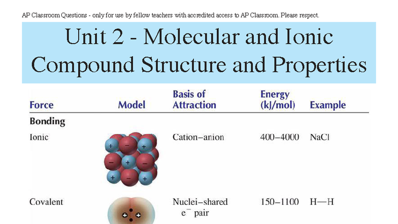 Unit 2 MC & FRQ Questions on Molecular and Ionic Compounds - AP ...